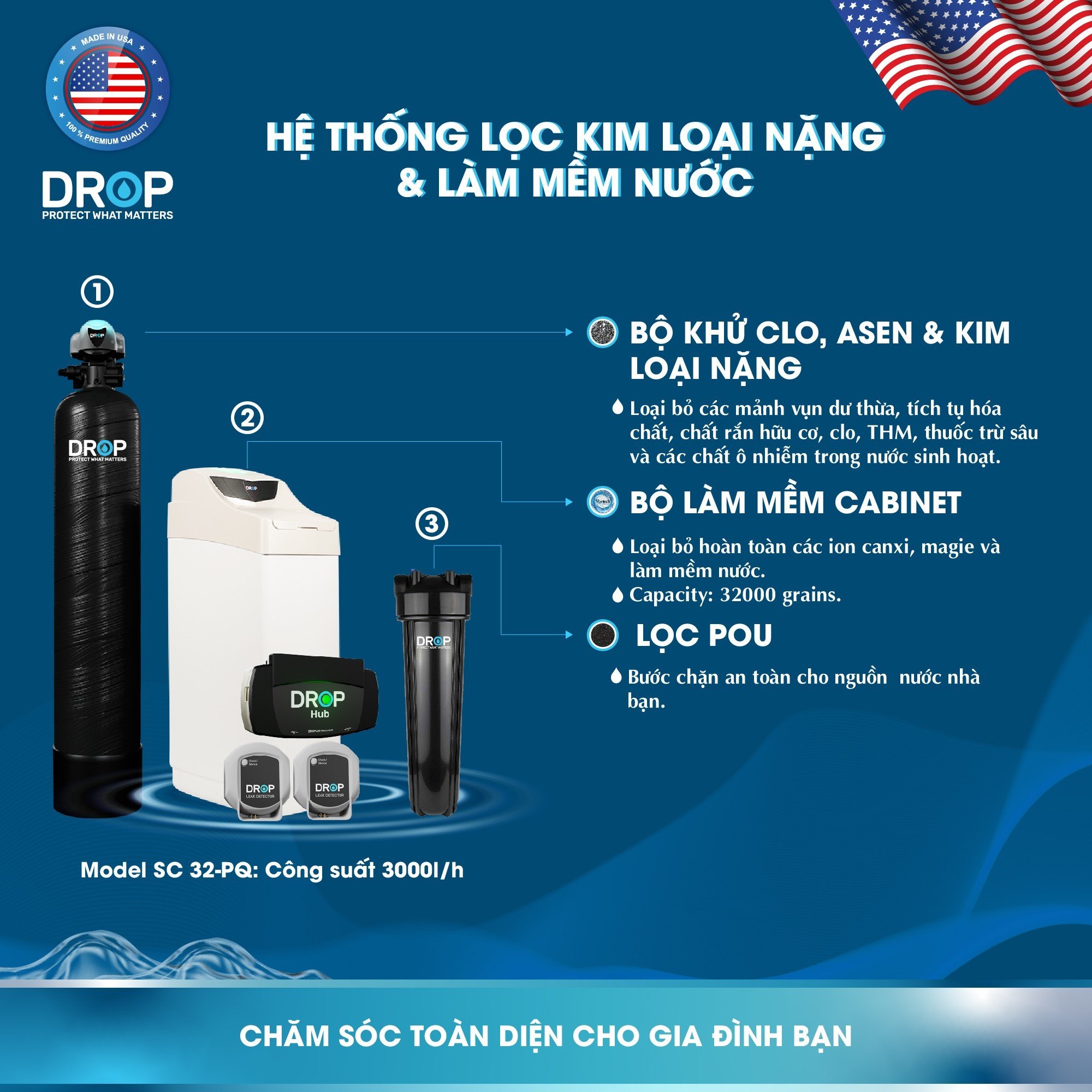 Trang chủ | Đức Tín Phát